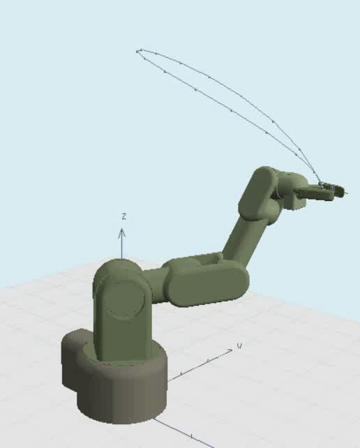 Kinematics - How are angles computed? - Walter